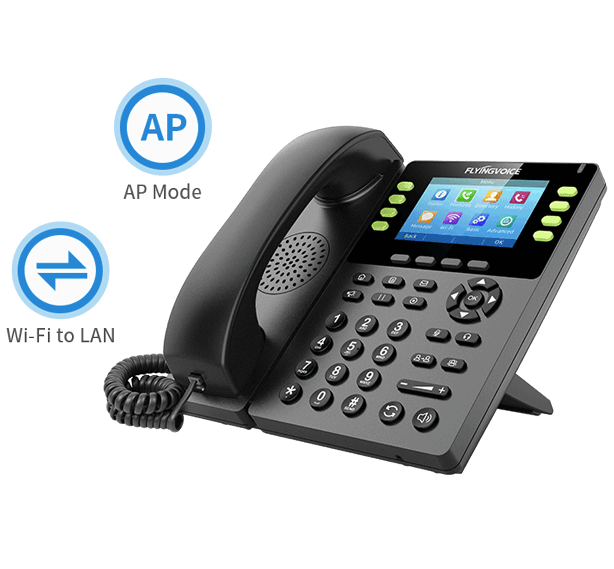 Notre gamme de téléphones IP SIP